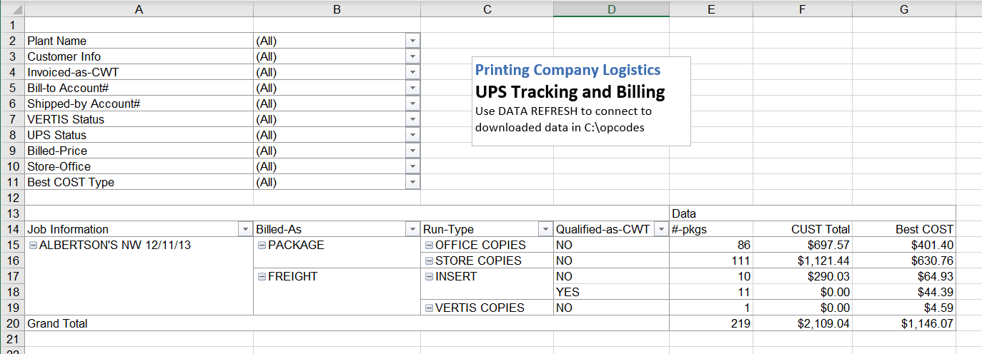 Examples – Basic MV Reports
